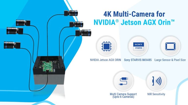 e-con Systems™ Launches Multi-camera Solution for NVIDIA Jetson AGX Orin Based on Sony STARVIS ...