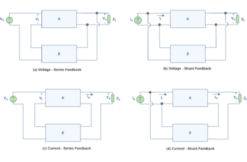 figure 11 - Electronics-Lab.com