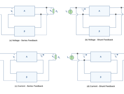 figure 11 - Electronics-Lab.com