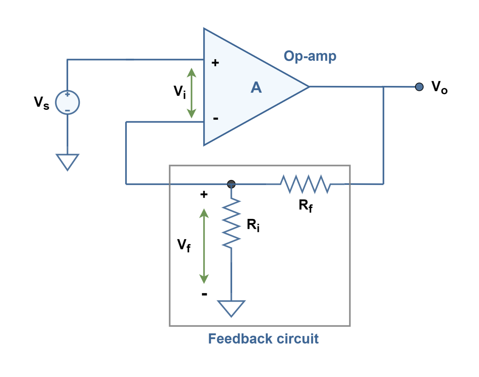 figure 12 - Electronics-Lab.com
