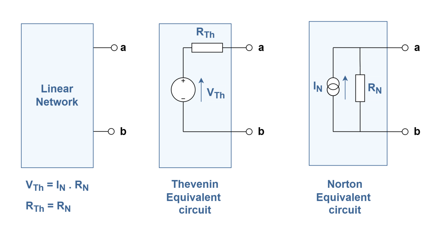 figure 2 - Electronics-Lab.com