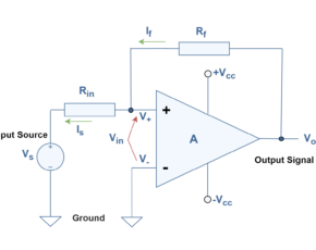 figure 3 - Electronics-Lab.com