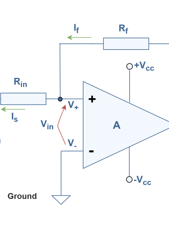 figure 3 - Electronics-Lab.com