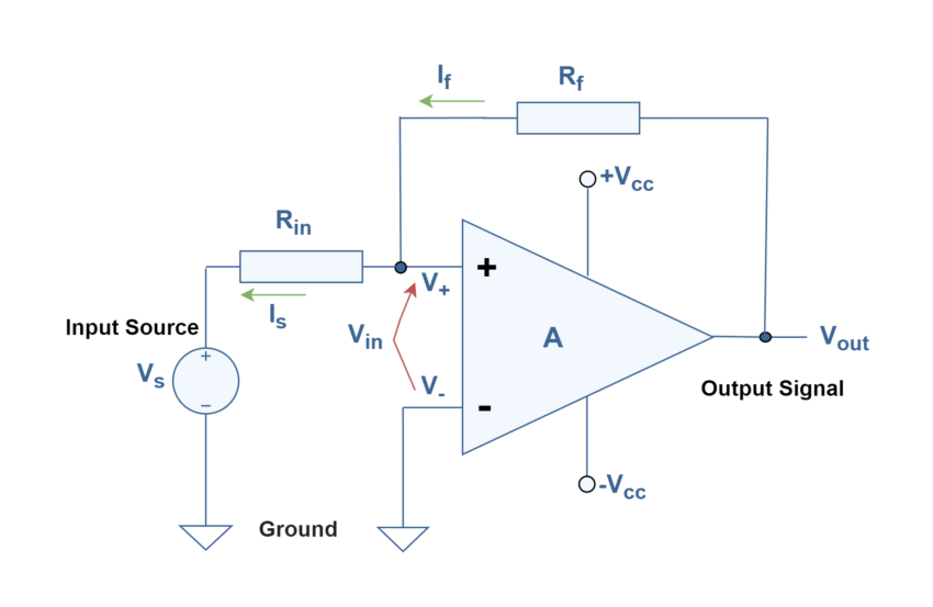 figure 3 - Electronics-Lab.com