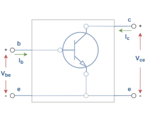 figure 4 - Electronics-Lab.com