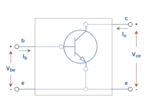 figure 4 - Electronics-Lab.com