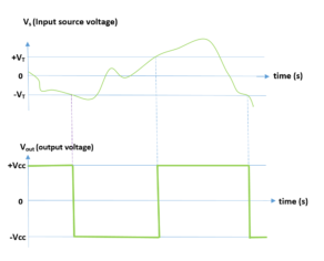 figure 4 - Electronics-Lab.com