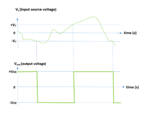 figure 4 - Electronics-Lab.com