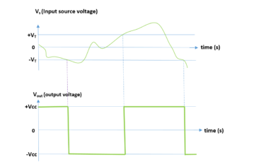 figure 4 - Electronics-Lab.com