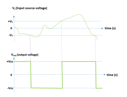 figure 4 - Electronics-Lab.com