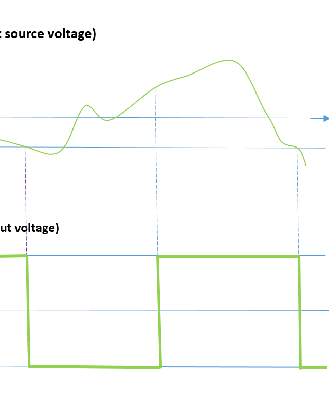 figure 4 - Electronics-Lab.com