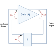 figure 6 - Electronics-Lab.com