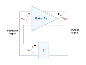 figure 6 - Electronics-Lab.com