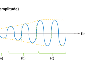figure 7 - Electronics-Lab.com