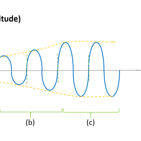 figure 7 - Electronics-Lab.com