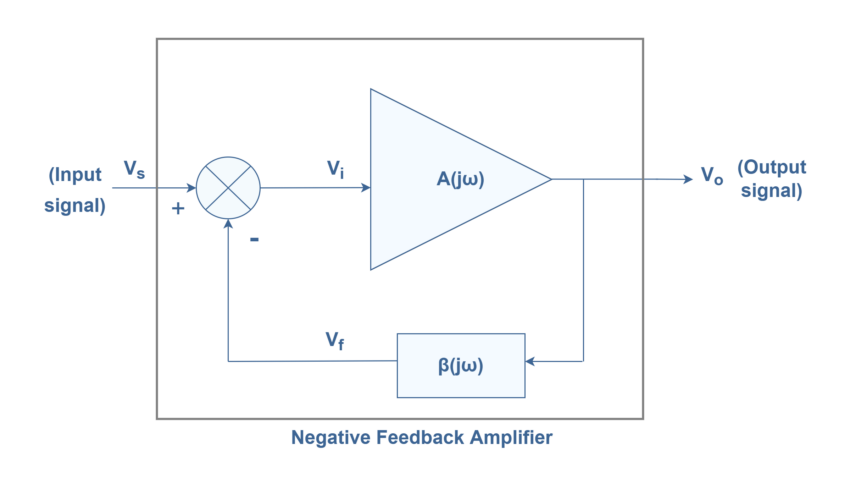 figure 8 - Electronics-Lab.com