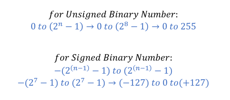 Signed Binary Numbers - Electronics-Lab