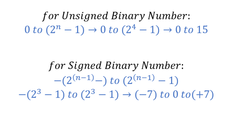 Signed Binary Numbers - Electronics-Lab