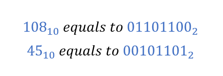 Signed Binary Numbers - Electronics-Lab