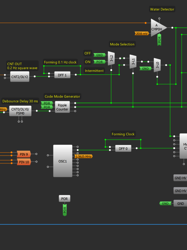 3 - Electronics-Lab.com