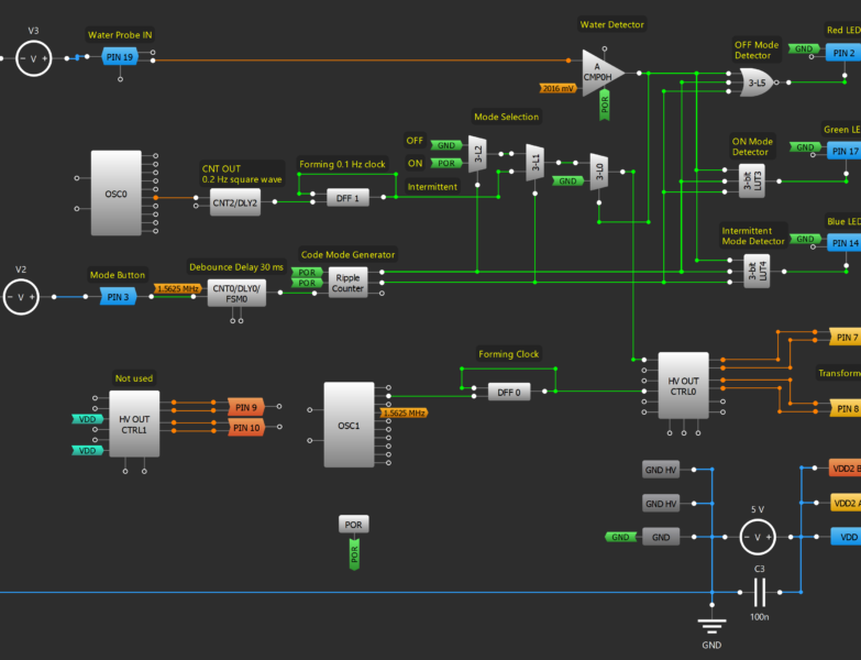 3 - Electronics-Lab.com