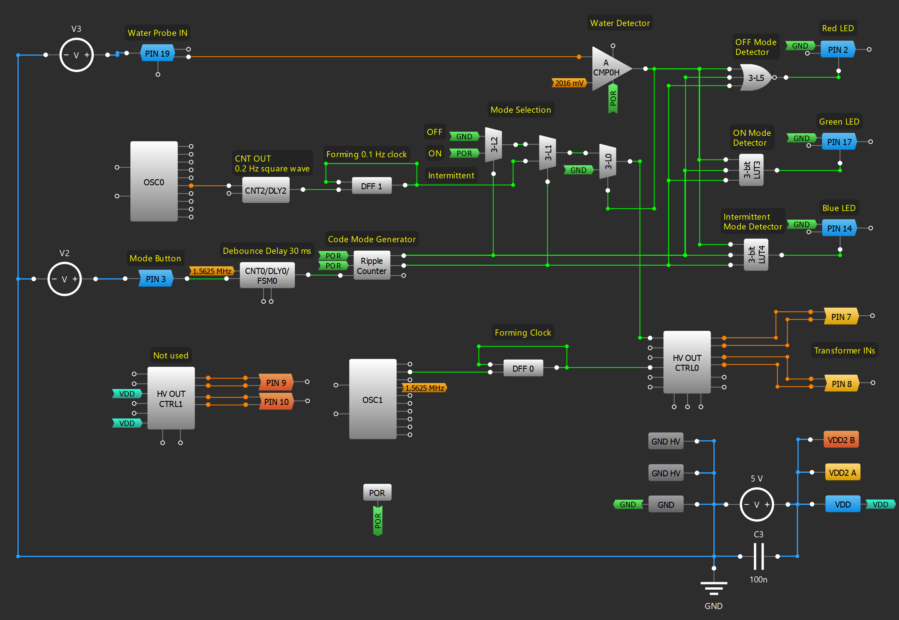 How to Program an Ultrasonic Humidifier - Electronics-Lab
