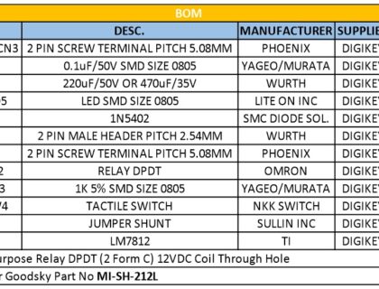 BOM - Electronics-Lab.com