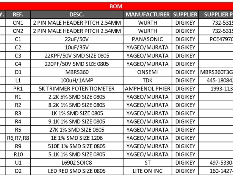 BOM - Electronics-Lab.com