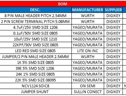 BOM - Electronics-Lab.com