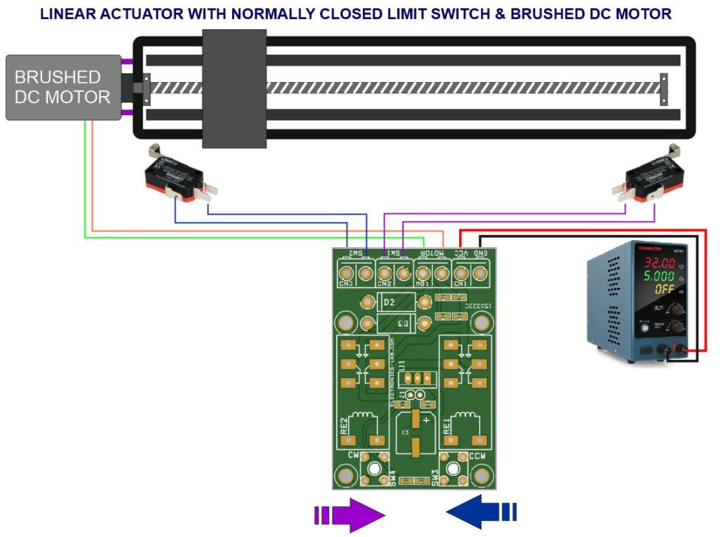 Linear Actuator Controller with Limit Switch to prevent Overextension and Retraction ...