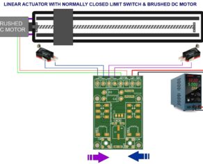 CONNECTIONS - Electronics-Lab.com