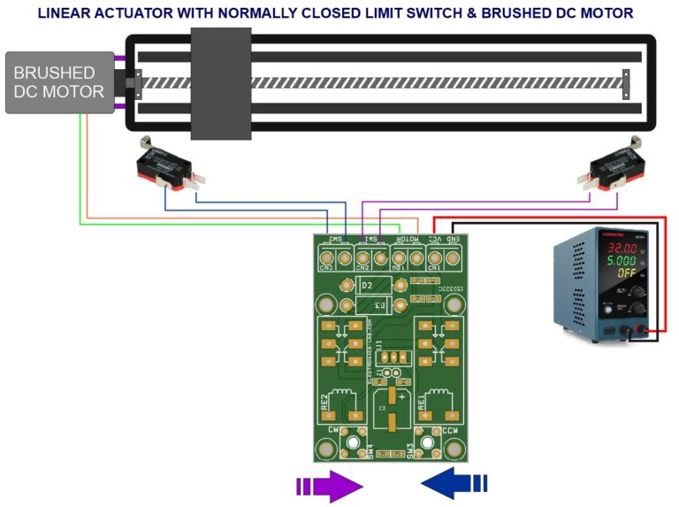 CONNECTIONS - Electronics-Lab.com