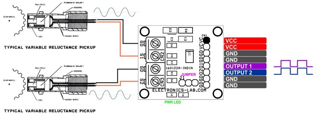 Dual Variable - Reluctance Sensor Interface Module - Stepper Motor Based Incremental Rotary ...