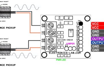 CONNECTIONS - Electronics-Lab.com
