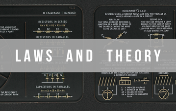 Cheat Kard Laws and Theories - Electronics-Lab.com