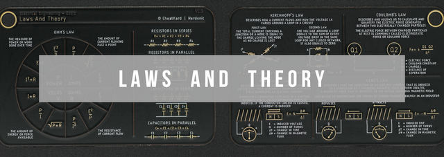 Cheat Kard Laws and Theories - Electronics-Lab.com