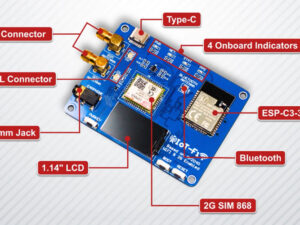 IoTFi 2G4G Development Board Specs - Electronics-Lab.com