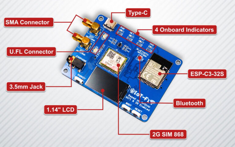 IoTFi 2G4G Development Board Specs - Electronics-Lab.com
