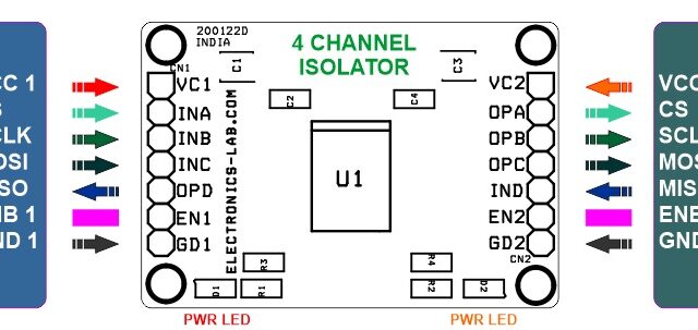 SPI CONNECTIONS - Electronics-Lab.com