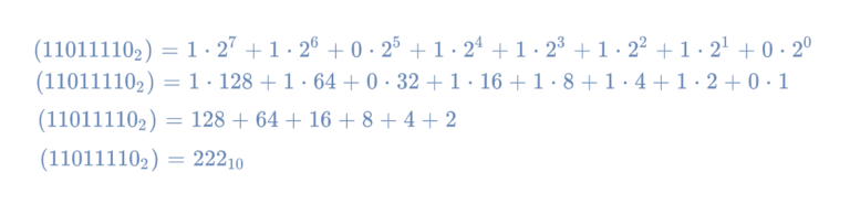 Binary Numbers Tutorial - Electronics-Lab