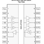 chip - Electronics-Lab.com
