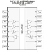 chip - Electronics-Lab.com