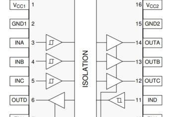 chip - Electronics-Lab.com
