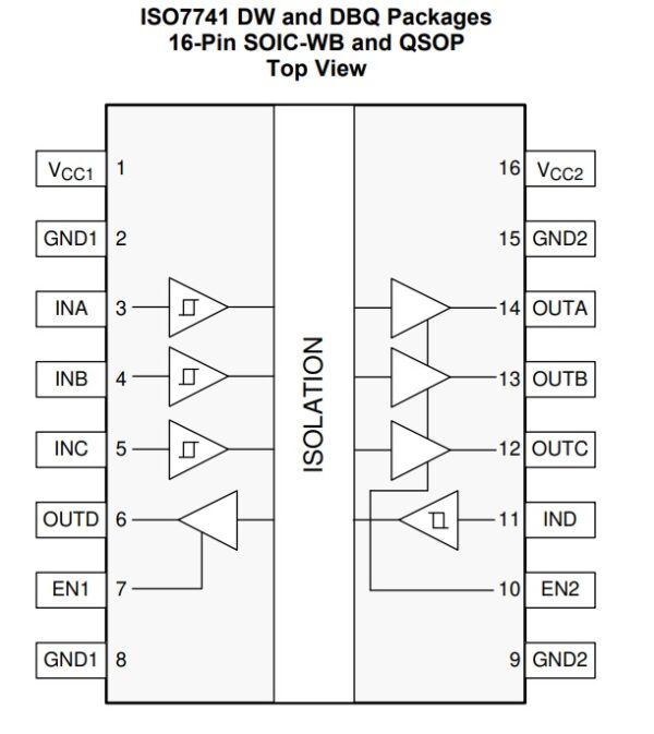 4 Channel SPI Interface Isolator with three Forward and One Reverse ...