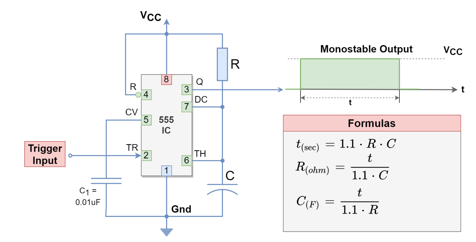 555 timer pspice model download - permaine