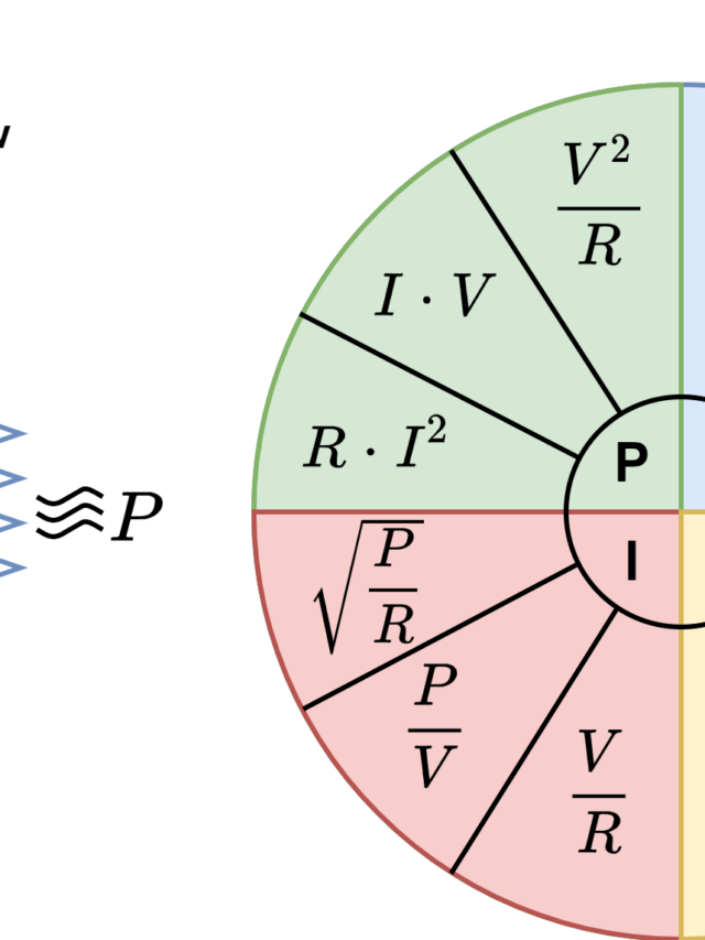 ohm_law - Electronics-Lab.com