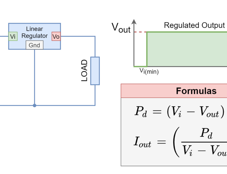 reg1 - Electronics-Lab.com