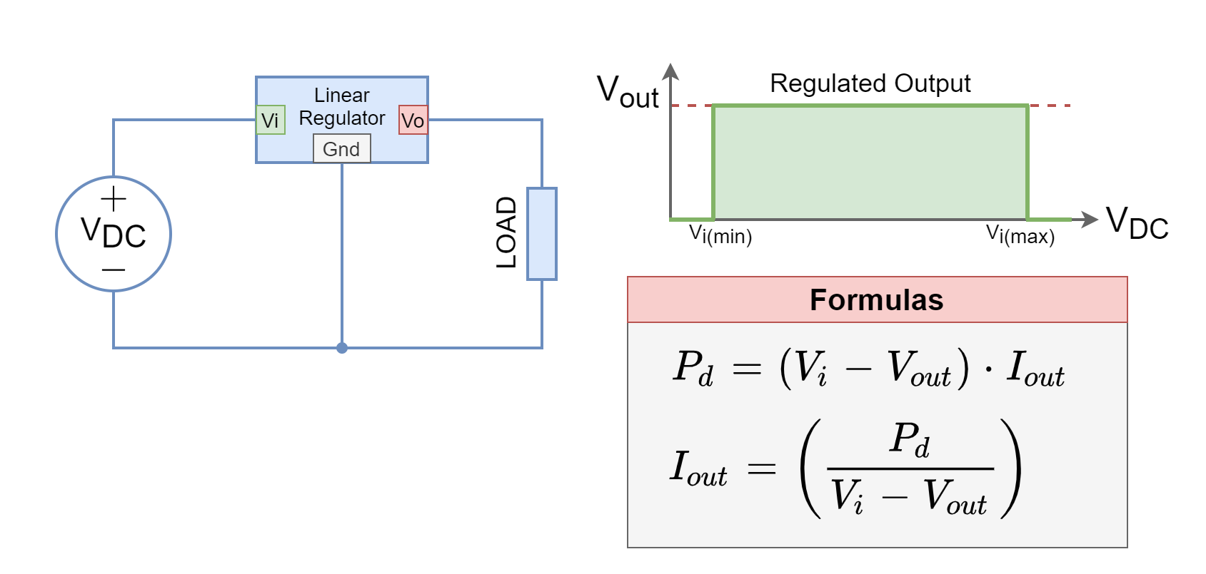 reg1 - Electronics-Lab.com