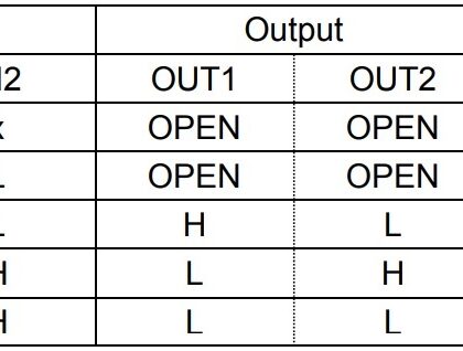 table 1 - Electronics-Lab.com