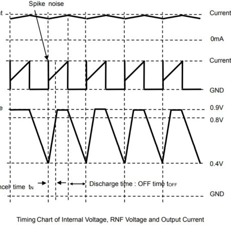 table 3 - Electronics-Lab.com